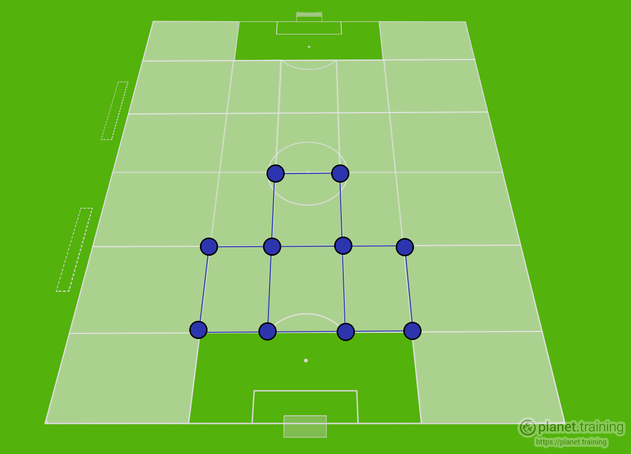 The Practical Guide to Actually Understanding Positional Play ...