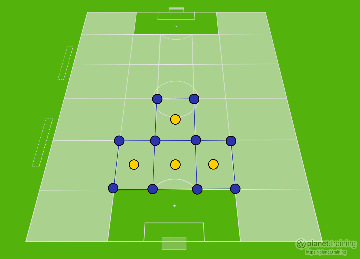 The Practical Guide to Actually Understanding Positional Play ...