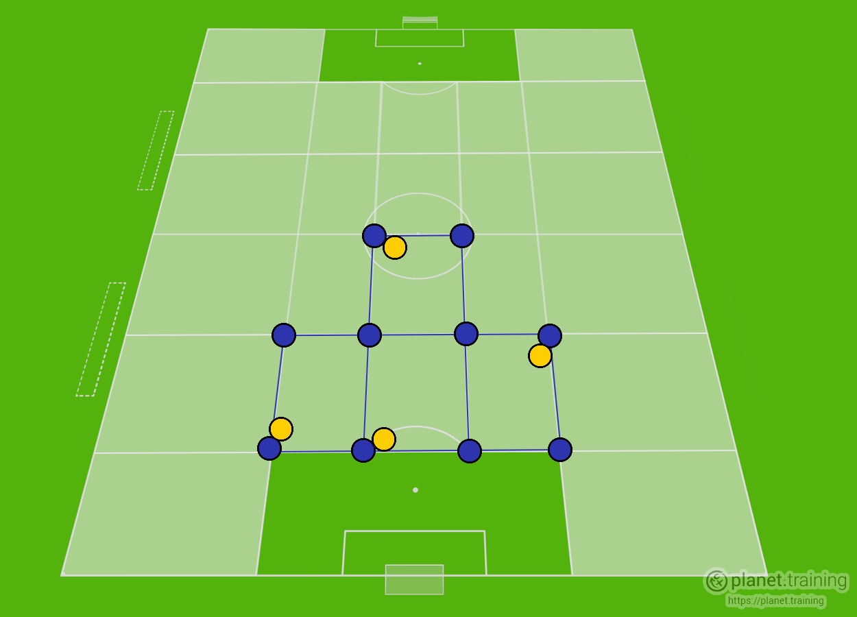 The Practical Guide to Actually Understanding Positional Play ...