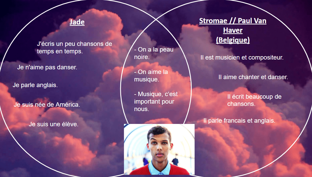 Black History Month - TOWARD PROFICIENCY