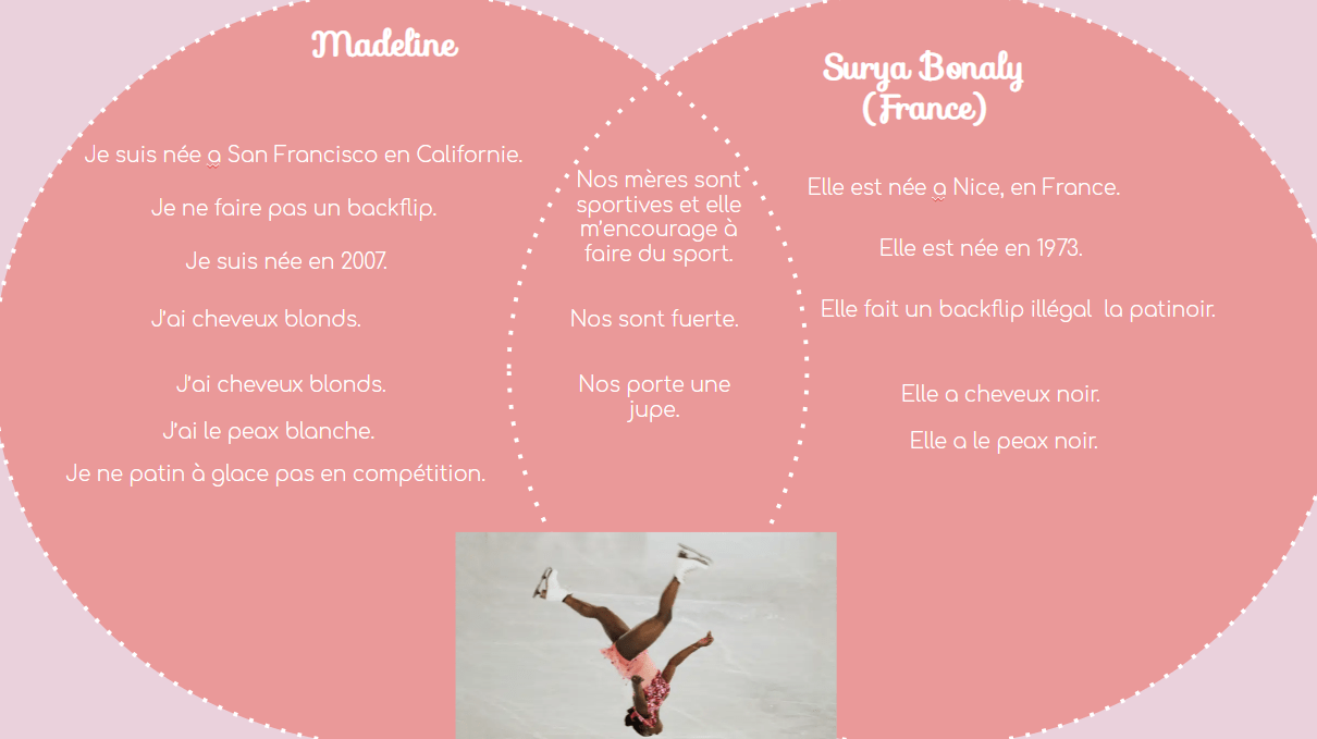 Black History Month - TOWARD PROFICIENCY