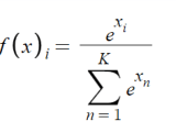 Mnist Handwritten Digits Classification From Scratch Using Python Numpy