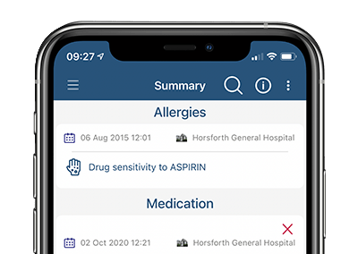 Enabling Airmid – TPP