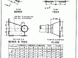Vertical Thrust Block Sizing