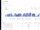 Api Security Platform Traceable Api Security