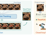 Tracevla Visual Trace Prompting Enhances Spatial Temporal Awareness