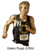 The Team is Set, How Do We Look? « The CHill Zone of T&F