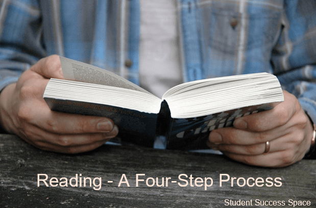 Reading - A Four-Step Process - Paving the Way