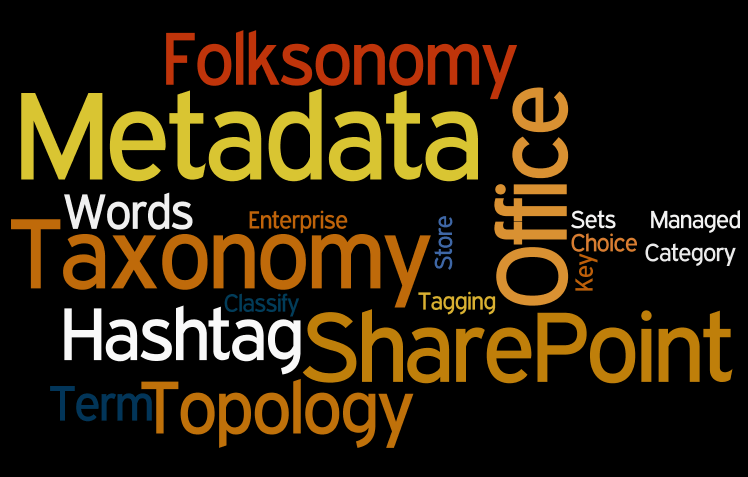 Day 96 – Term Store Management in Office 365 Part 1 Terminology – Tracy ...