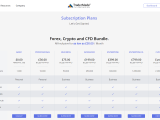 A Python Developers Guide To Unleashing The Power Of Forex Api Setup