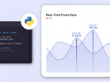 Retrieving Real Time Forex Data Using Python Simplified