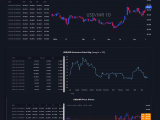 Github Nikhil Adithyan Tradermade Forex App