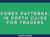 Forex Patterns In Depth Guide For Traders Trading Insider