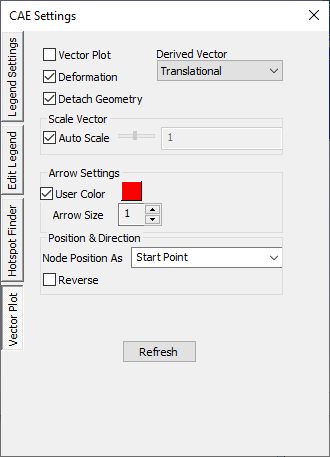 Vector Plot Vcollab Document Documentation - Incredible Geometric Picture - High Resolution