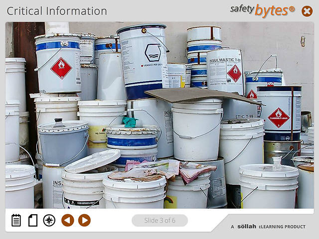 Safetybytes Hazardous Product Labeling Information