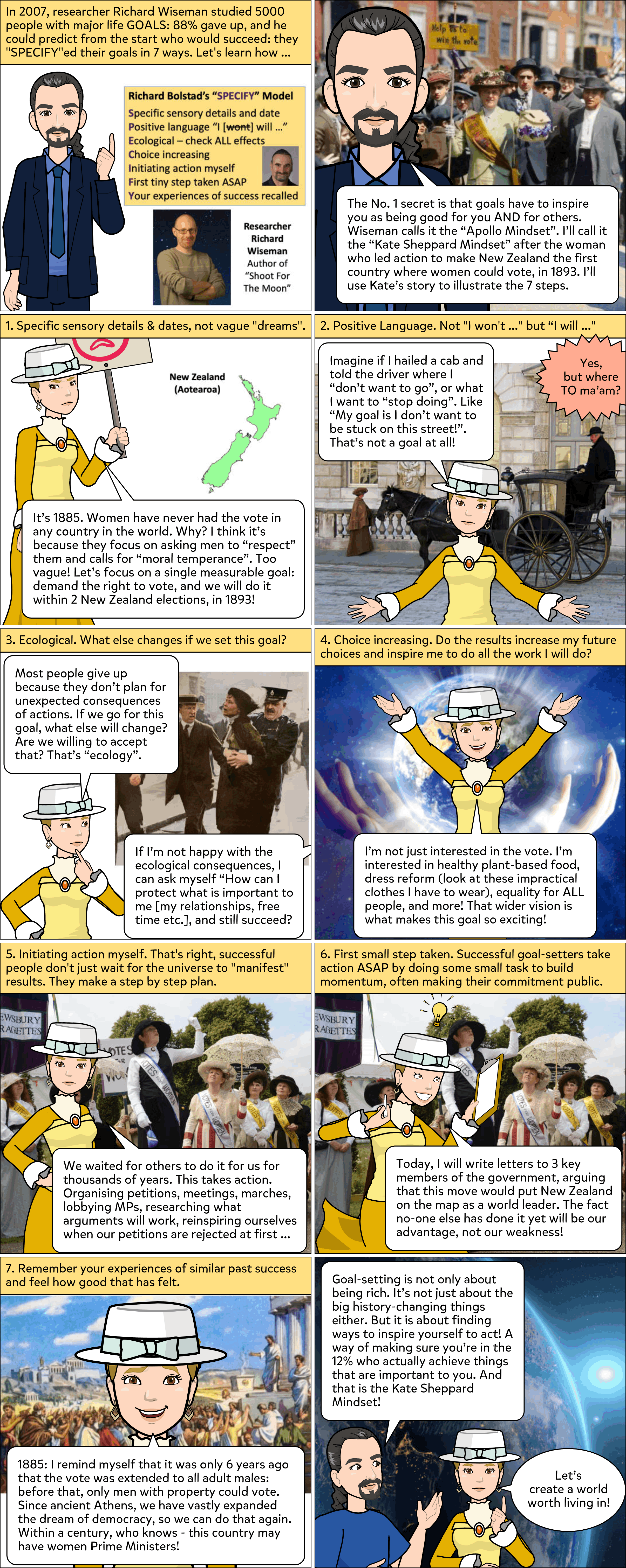 Resilience Comics - Transformations