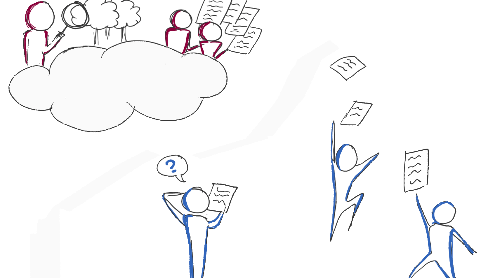 How can drawing help clarify your thinking? – Transformative Questions