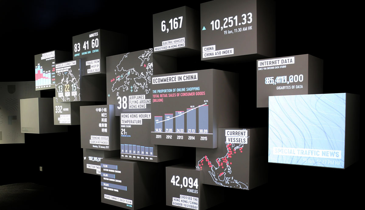 GOVT’S SMART CITY DATA STUDIO TO BE “SUNSETTED” FOR FOCUS ON FINTECH ...