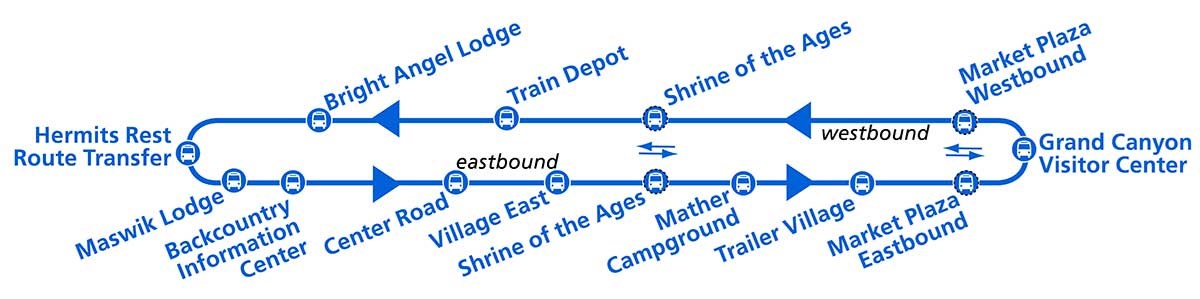 Transit Maps