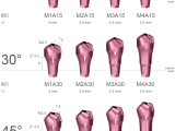 Angulated Multi Unit Abutments Roott Dental Implant System