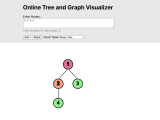 Binary Tree Visualizer And Converter