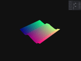 Fpsgraph