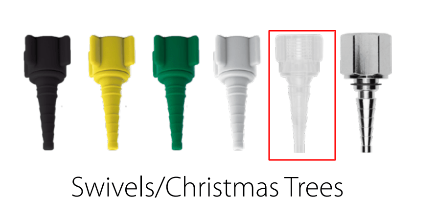 Medical gas Systems Accessories Amico Flowmeter Clear Swivel - TRH Services