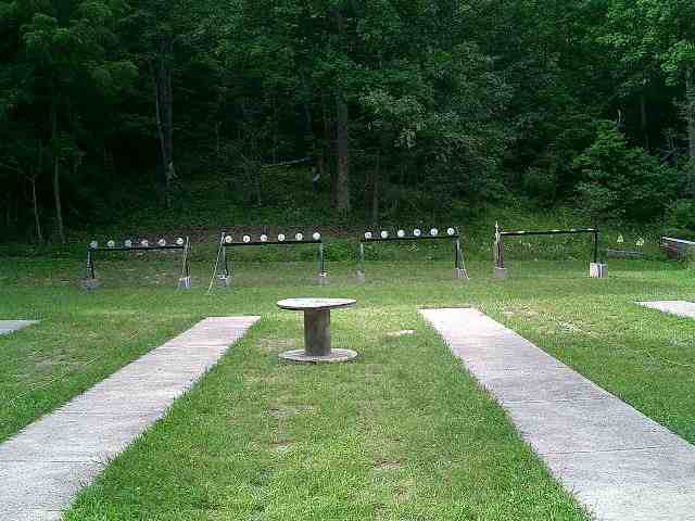 Ranges – Triangle Online