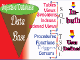 Database Introduction