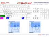 Kerbal Space Program Tutorial Controls
