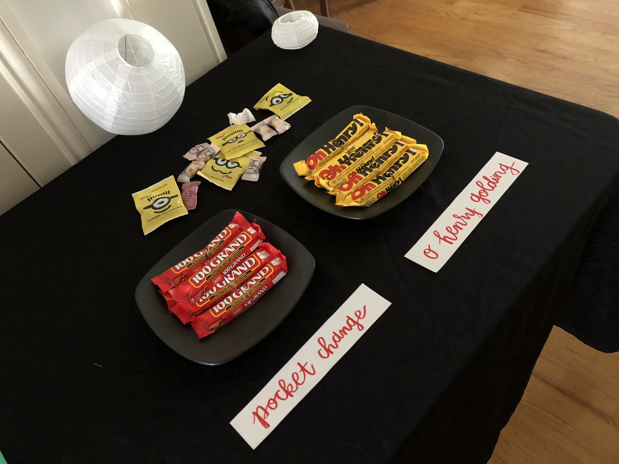 Your Step-by-Step Guide to a Crazy Rich Birthday on a Budget – the ...