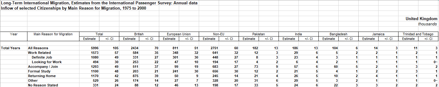 Trinidad Immigrant - Trini's Livin' In Xisle: Dr Lisa Rampersad ⋆ ...