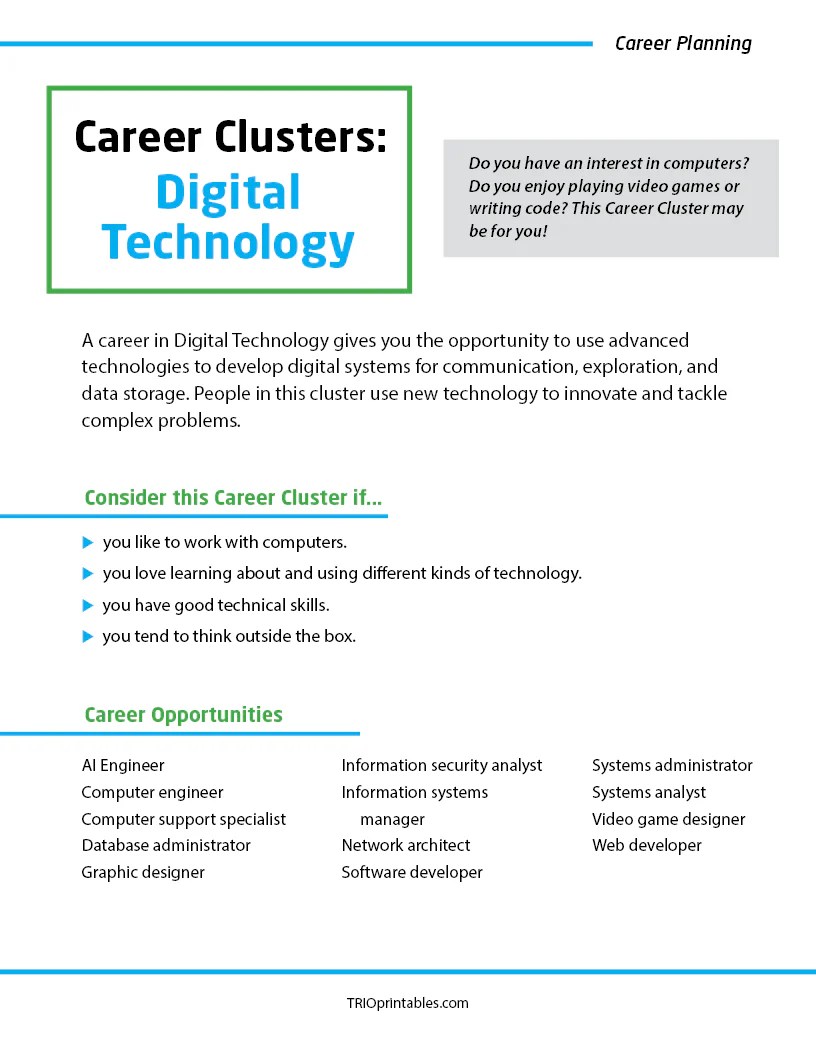 Career Clusters Digital Technology Informational Sheet Trio Printables