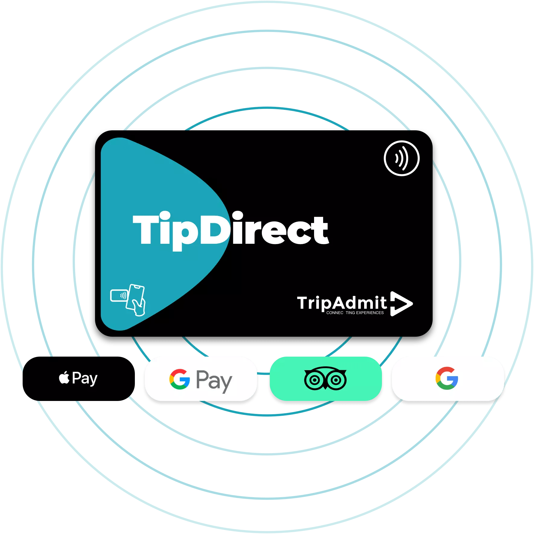TipDirect - TripAdmit
