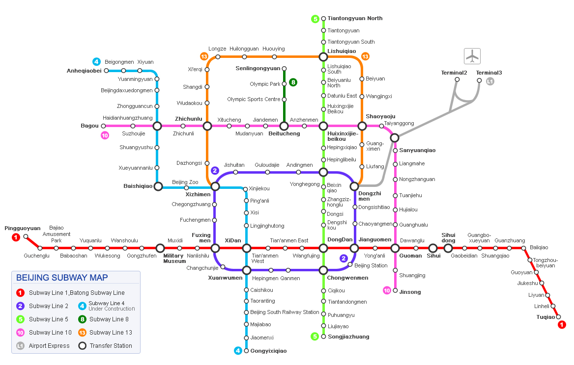 Getting Around Beijing – Trip To Trip
