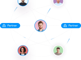 Embedded Payouts For Product Engineering Teams Trolley
