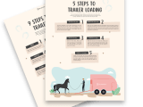Free Trailer Loading Training Trtmethod