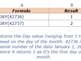 Excel Day Function Formula Examples Free Video