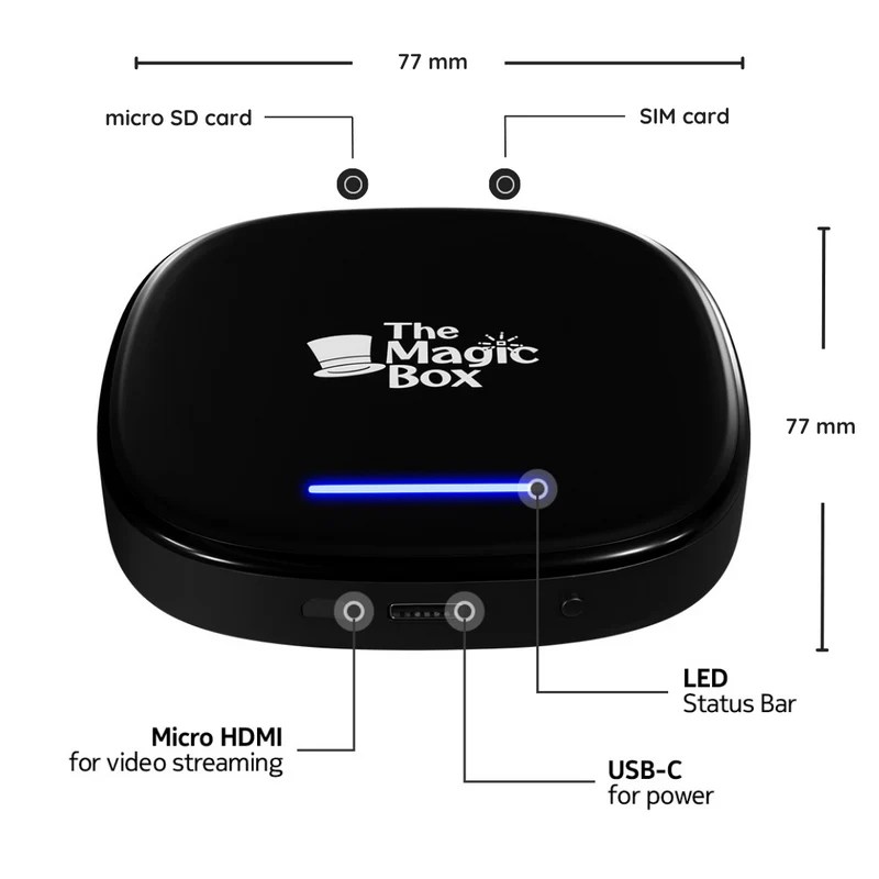 The Magic Box The Best Multimedia Video Device For Your Car