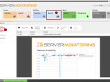 Tsplus Server Monitoring Monitor Your Servers Tsplus