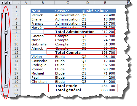 Comment insérer automatiquement les sous-totaux dans un tableau Excel ...