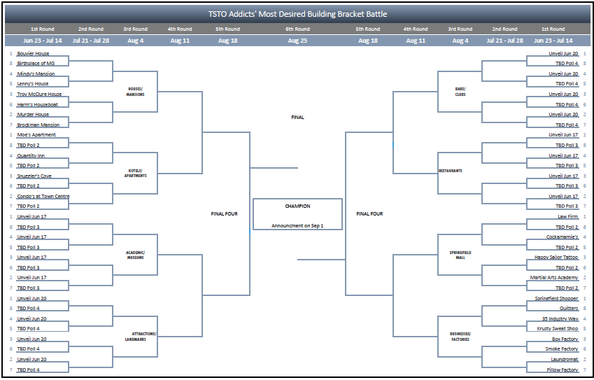 Addicts Bracket Challenge: Most Desired Building, Pre-Bracket Poll 2The ...
