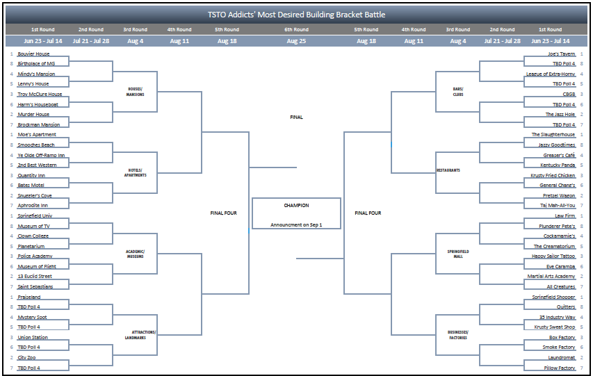 Addicts Bracket Challenge: Most Desired Building, Pre-Bracket Poll 4The ...
