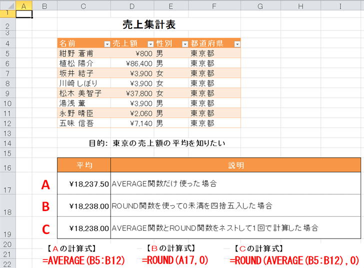 Average-Round-Function | リベラボ - OFFICE & OUTDOOR