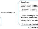 Model Interpretability