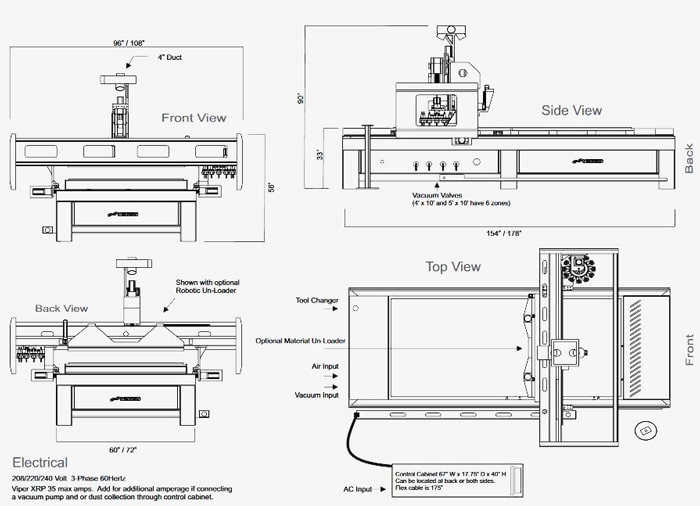 เครื่องเร้าเตอร์แกะสลัก รุ่น LR Series เครื่องแกะสลัก| TTL Engineering ...