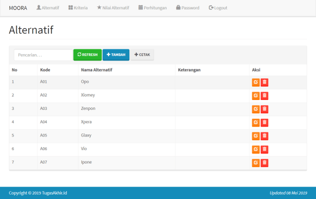 Source Code SPK Metode MOORA PHP - TugasAkhir.Id Source Code SPK Metode MOORA PHP - TugasAkhir.Id