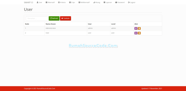 Source Code SPK Metode SMART Codeigniter - TugasAkhir.Id