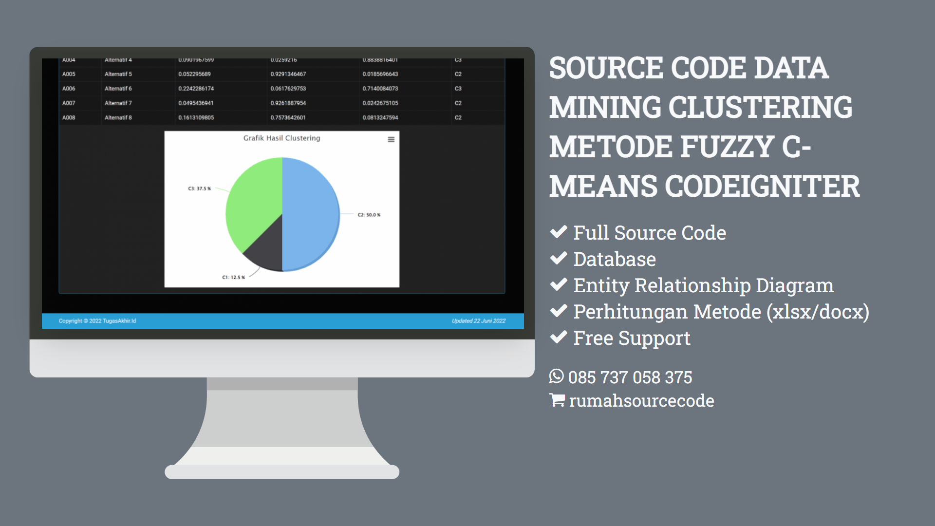 Source Code Data Mining Clustering Metode Fuzzy C-Means Codeigniter - TugasAkhir.Id