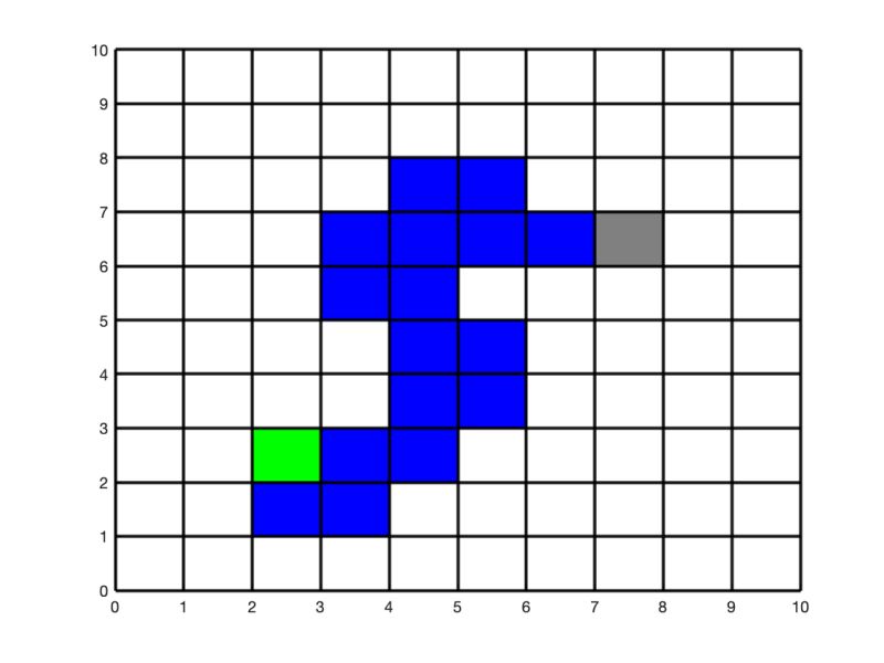 Matlab Maze Task - Download Perfect Mountain Design | 8K